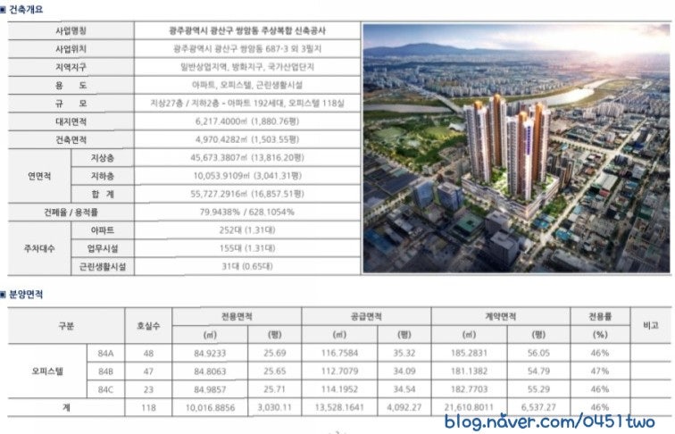 광주 첨단 중해마루힐2차 네이버 블로그