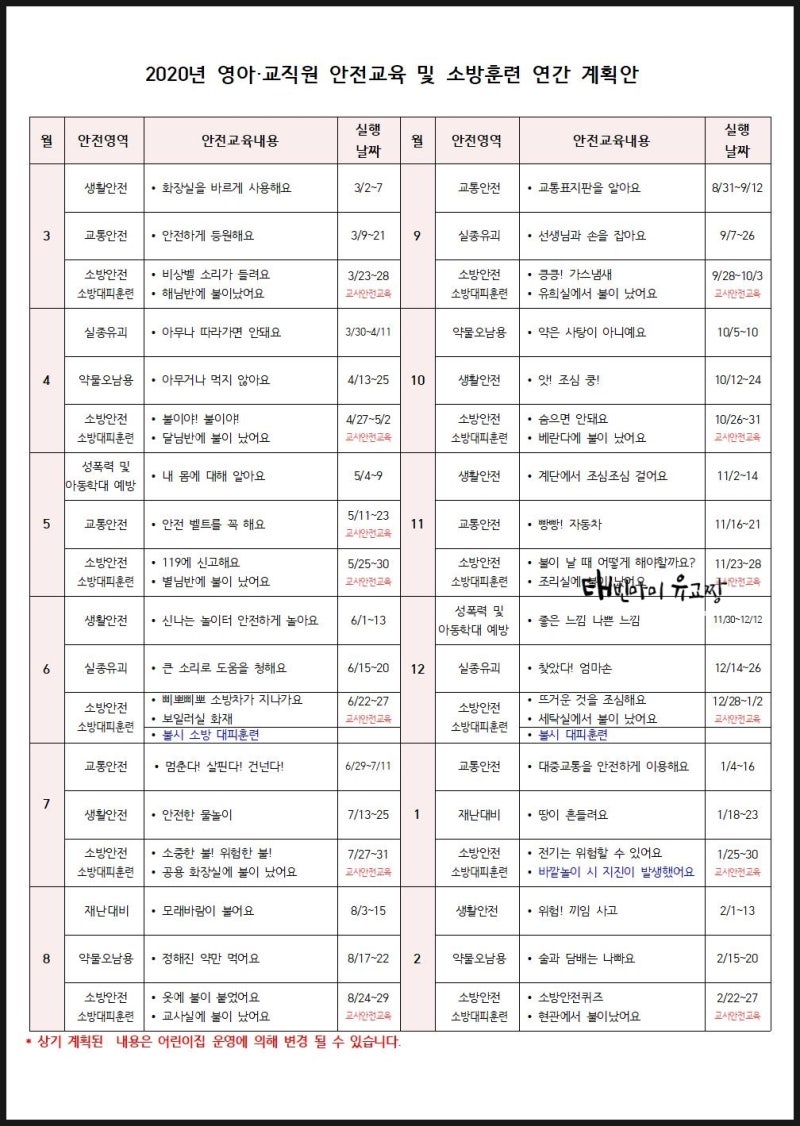 어린이집 연간안전교육 계획안 소방대비훈련 네이버 블로그