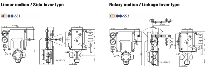 [3S] X series / 밸브 포지셔너 / Valve Positioner : 네이버 블로그