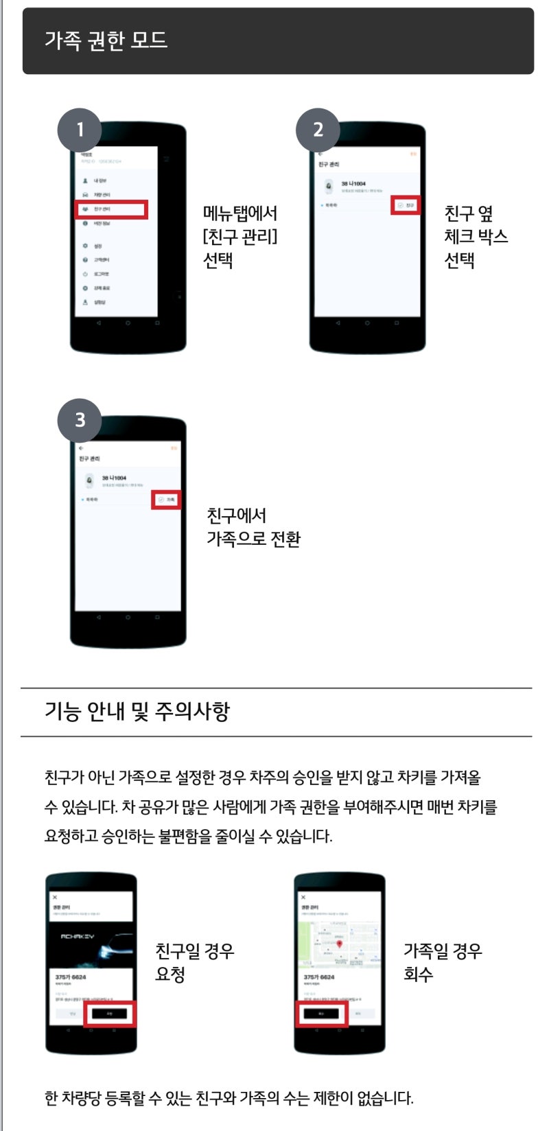 핸드폰차키 - 기아 앱키(APP KEY) / 디지털차키 아차키 사용기 : 네이버 블로그