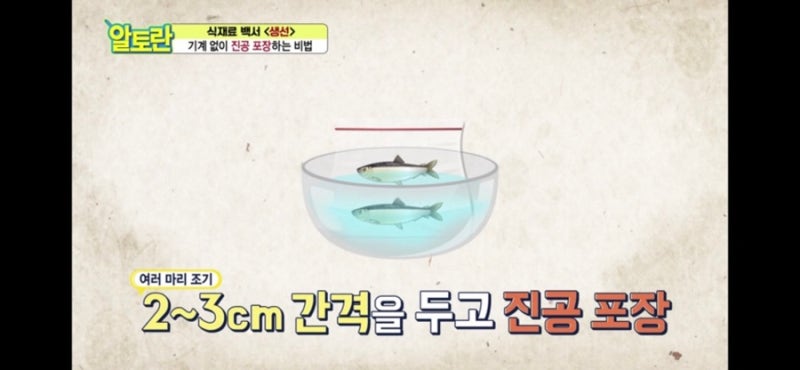 알토란 고등어구이 And 갈치구이 And 조기구이 최인선 생선굽는법 네이버 블로그