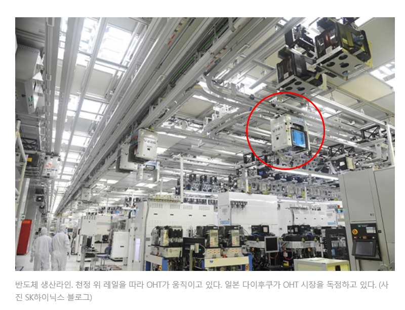 반도체 생산 라인에 대해 알아보자 - 1편 OHT(OVERHEAD HOIST TRANSPORT) : 네이버 블로그