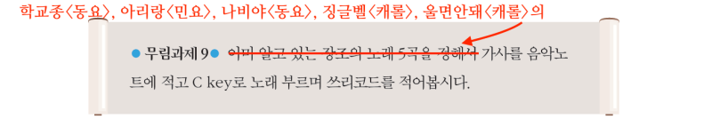 코드따는법/멜로디에 코드붙이기/곡듣고코드따는법/코드악보만드는법[무림고수 화성학 악보 보는법 작곡하는법 음악이론 작곡책 추천 ...