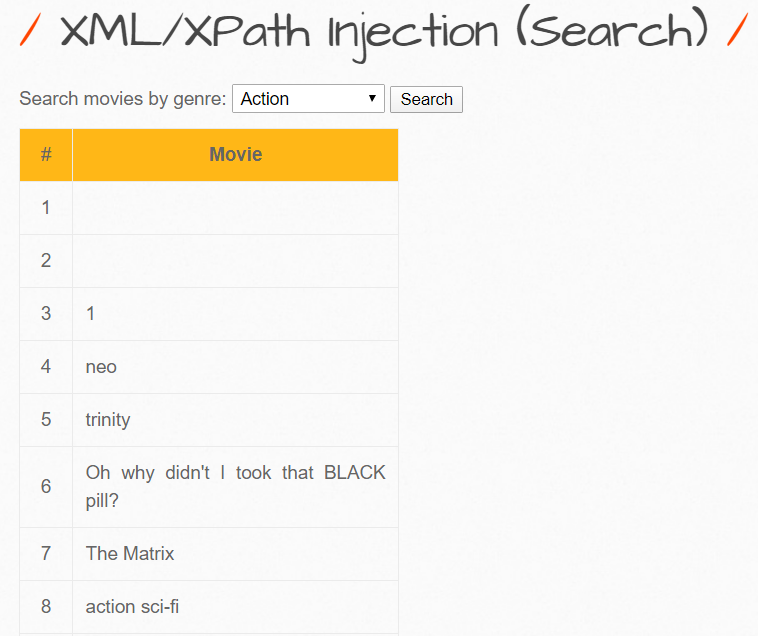XML/XPath Injection - Search : 네이버 블로그