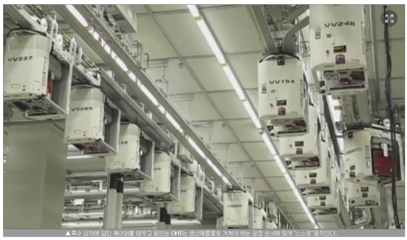 반도체 생산 라인에 대해 알아보자 - 1편 OHT(OVERHEAD HOIST TRANSPORT) : 네이버 블로그
