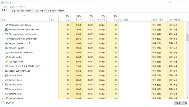 UniCRSLocalServer 정체 ? 삭제 방법 : 네이버 블로그