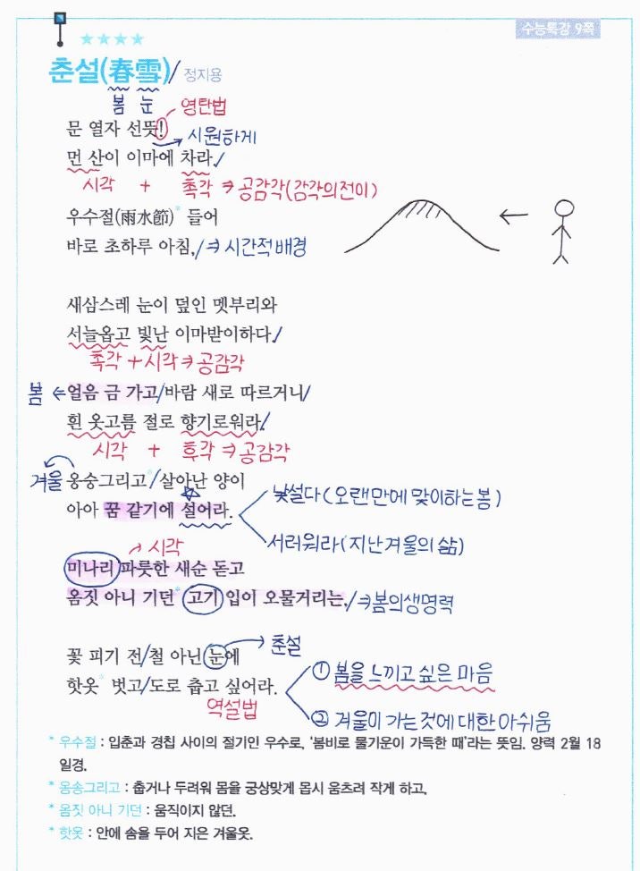 Ebs수능특강 국어 현대시 정지용 정리 및 해설 네이버 블로그