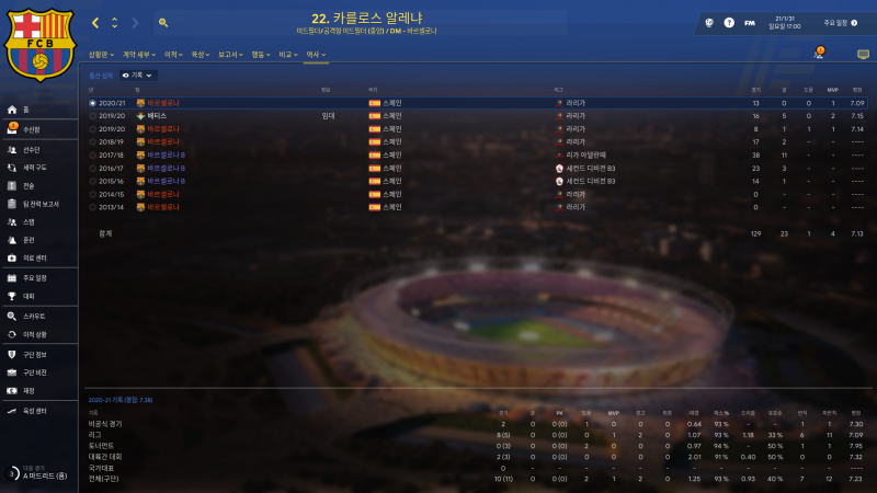 FM2020 피파 클럽 월드컵 + 유망주 미드필더 1명 발굴 3일차 : 네이버 블로그