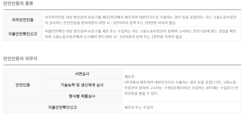 방호장치·보호구 안전인증 (KCs마크) 제도란 : 네이버 블로그
