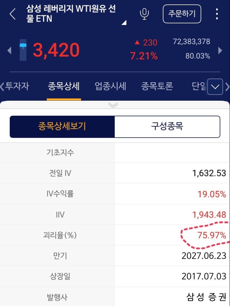 WTI 원유 레버리지 ETN 괴리율 조심 - 단일가 매매 13일부터? : 네이버 블로그
