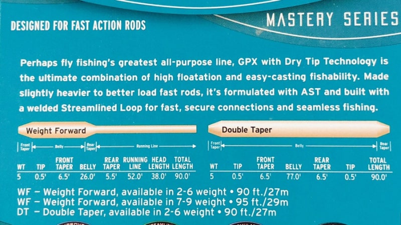 플라이라인 무게 도표 - Fly Line Weight System : 네이버 블로그