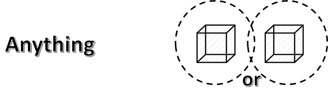 영어 대명사 - something, anything, nothing, everything : 네이버 블로그