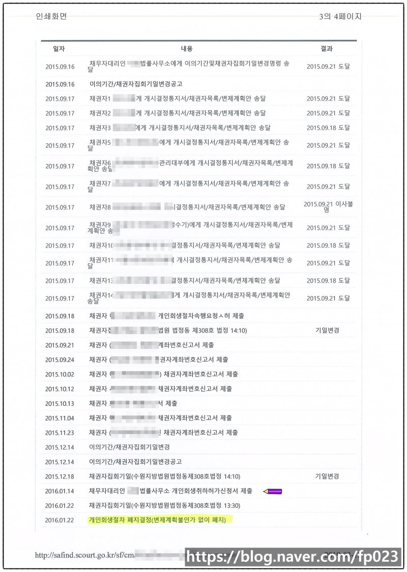 【수원지방법원 개인회생절차 개시결정】 군포시 78년생 김님 개인회생절차 폐지결정변제계획불인가 없이 폐지후 2번째 개인회생