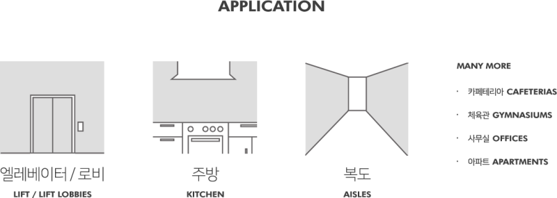 메라톤 /// CERAMIC MAGICOR 패널 출시 : 네이버 블로그