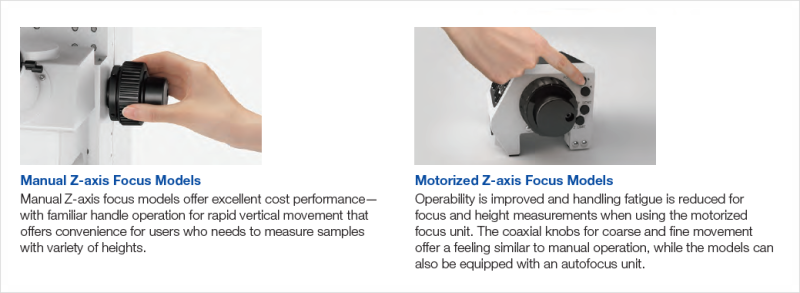 올림푸스 현미경 STM7 / 공구(측정) 현미경 : 네이버 블로그