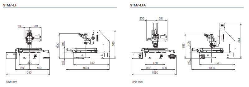 올림푸스 현미경 STM7 / 공구(측정) 현미경 : 네이버 블로그