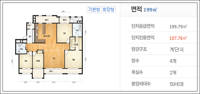 울산 중구 아파트경매 유곡e편한세상 60평 대평수 네이버 블로그