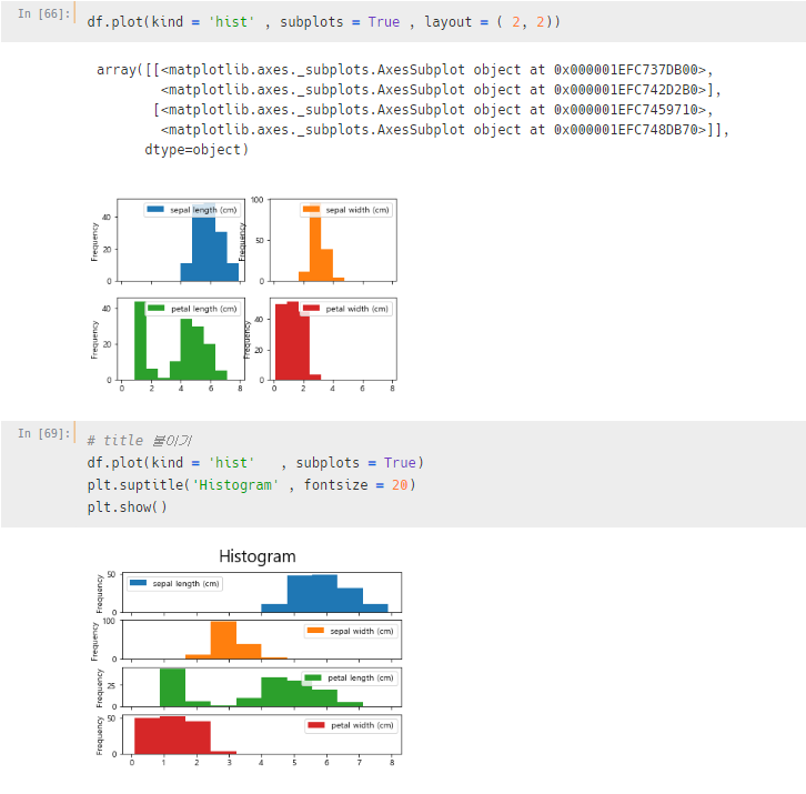 머신러닝 독학(14)-matplotlib-iris데이터시각화(3-3) : 네이버 블로그