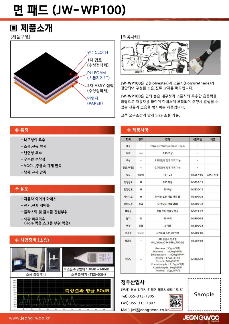 면패드(CS PAD) : 네이버 블로그