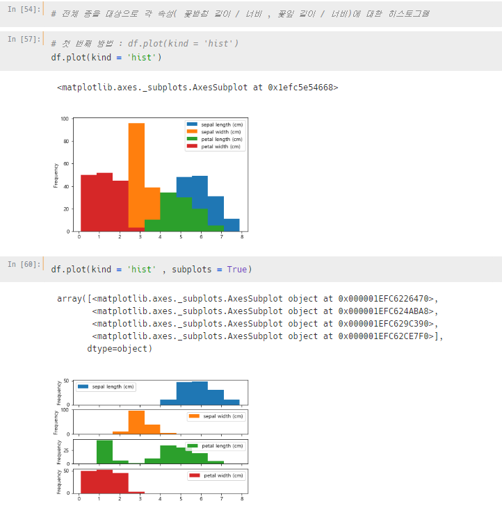 머신러닝 독학(14)-matplotlib-iris데이터시각화(3-3) : 네이버 블로그