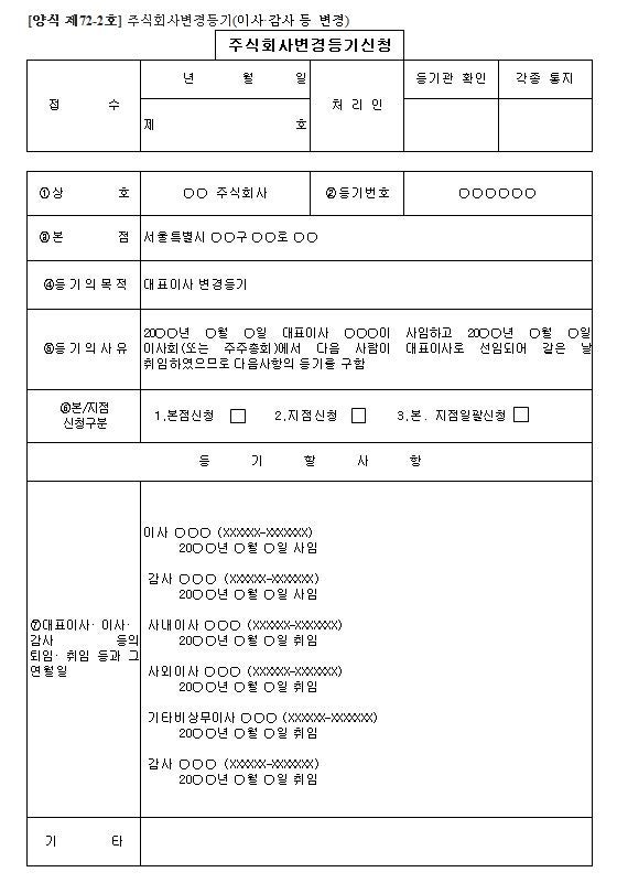 1인 법인 셀프등기 사내이사 감사 중임 연임 신청하기 네이버 블로그