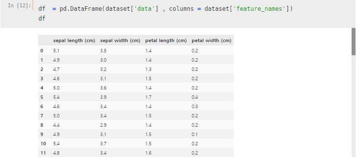 머신러닝 독학(14)-matplotlib-iris데이터시각화(3-3) : 네이버 블로그