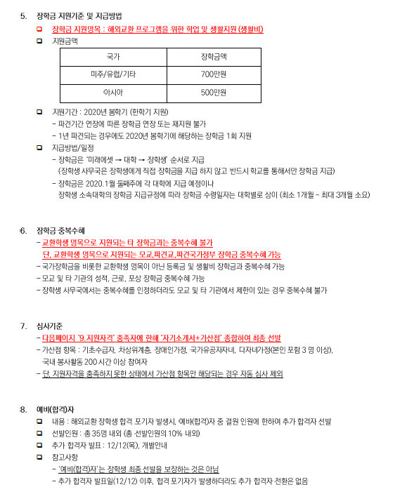 독일 교환학생 미래에셋 해외교환 장학생 지원방법 및 자기소개서 25기 해외교환 장학생 합격후기 네이버 블로그