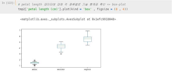 머신러닝 독학(14)-matplotlib-iris데이터시각화(3-3) : 네이버 블로그