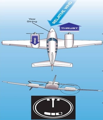[항공지식] 다발 항공기 사이드 슬립(Side slip) VS 제로 사이드 슬립(Zero side slip) : 네이버 블로그