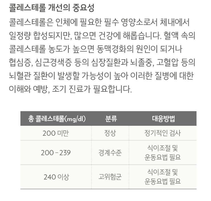 뉴스킨 파마넥스 화이버넷 키토산 함유제품 네이버 블로그