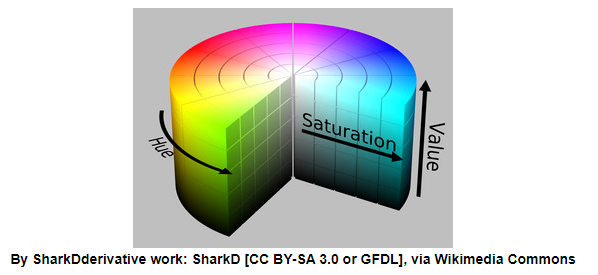 Opencv inRange 함수를 이용한 Thresholding 동작 : 네이버 블로그