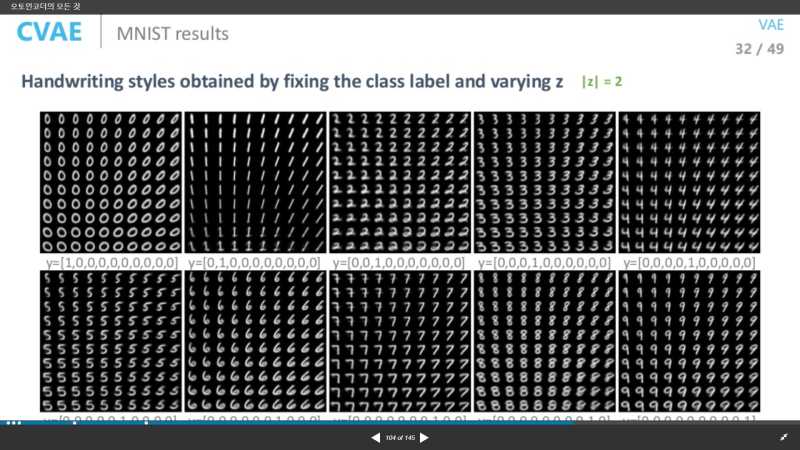 [개념정리] Autoencoders / VAE : 네이버 블로그