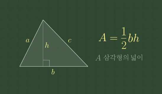 여러 가지 삼각형 넓이 공식 : 네이버 블로그