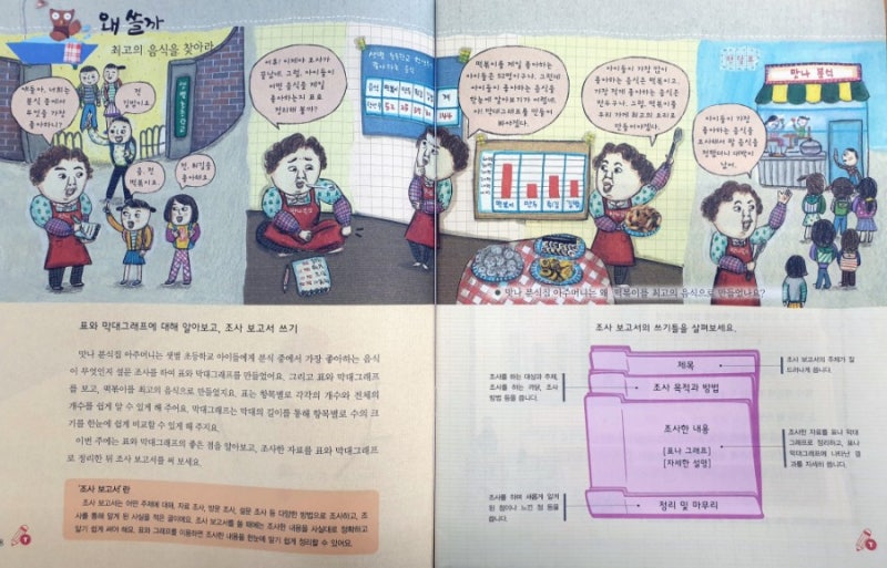 초등 독서토론논술 주니어 플라톤 교과별 글쓰기 훈련은 한솔 주니어 국어 파워 라이팅으로♡ 1 2학년 군 초급 응용과정 수학
