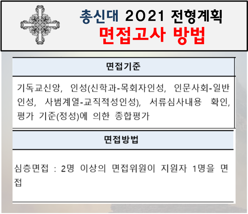 총신대 수시등급 전형계획 준비를 유익하게 네이버 블로그