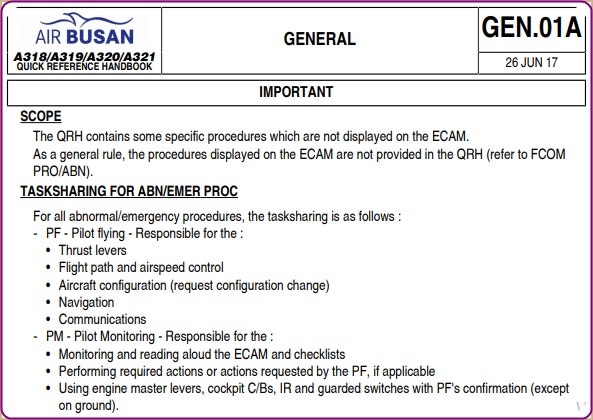 QRH (Quick Reference Handbook) : 네이버 블로그