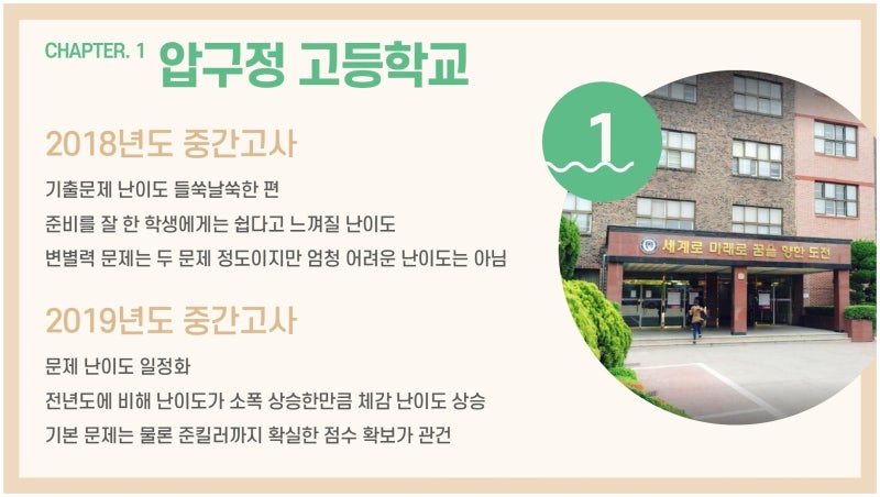 압구정고 청담고 영동고 중간고사 개정수학 기출문제 분석 진선여고 은광여고 숙명여고 시험범위 난이도 네이버 블로그