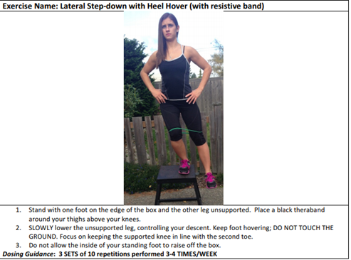 대퇴충돌증후군의 비수술적 치료는? (FAI, Warwick Consensus Statement) : 네이버 블로그