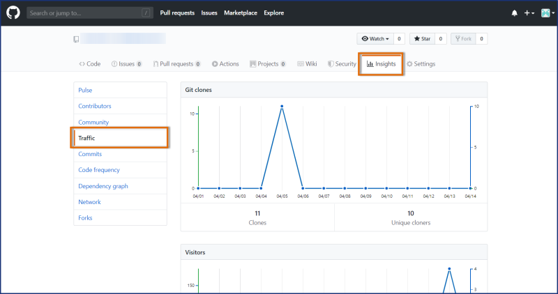 github 방문자수 확인 : 네이버 블로그