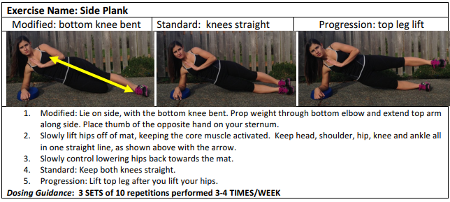 대퇴충돌증후군의 비수술적 치료는? (FAI, Warwick Consensus Statement) : 네이버 블로그
