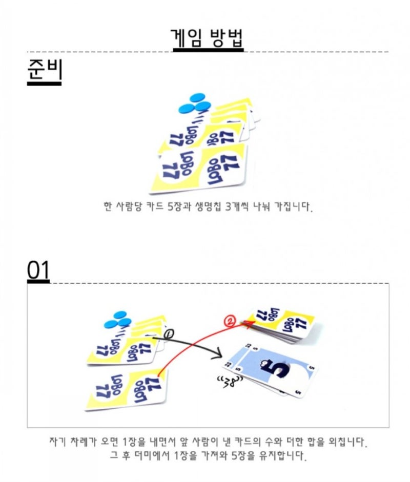 수학보드게임추천 12종 연산편김해진영에서는 놀이하며 수학공부할 수 있어요 네이버 블로그