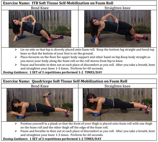 대퇴충돌증후군의 비수술적 치료는? (FAI, Warwick Consensus Statement) : 네이버 블로그