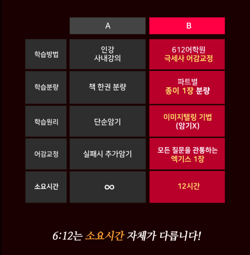 중국어 TSC 4급 이상 초단기 노하우?! (+리얼후기) : 네이버 블로그