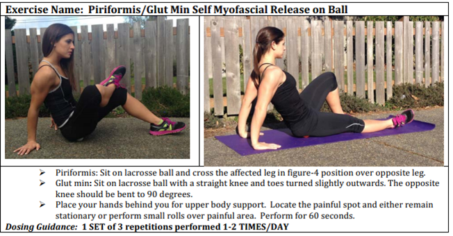 대퇴충돌증후군의 비수술적 치료는? (FAI, Warwick Consensus Statement) : 네이버 블로그