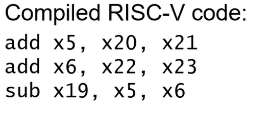 컴퓨터 구조 [6] Instructions - CISC, RISC VLIW... : 네이버 블로그