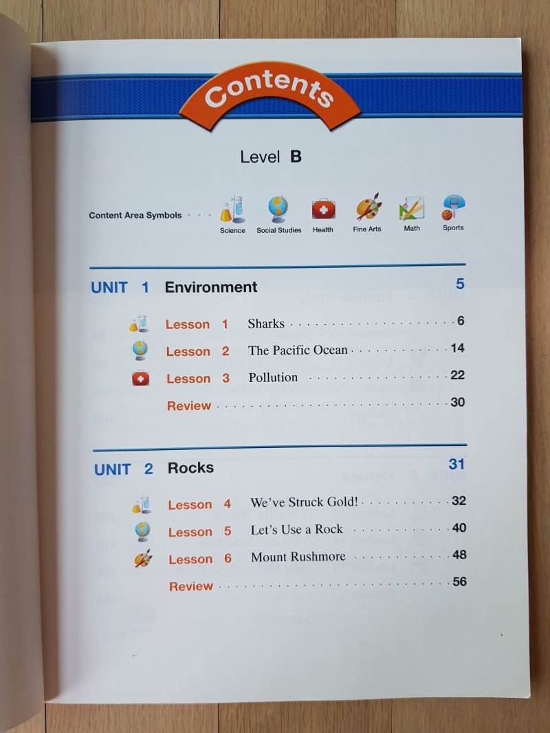 Reading for Vocabulary Level B : 네이버 블로그