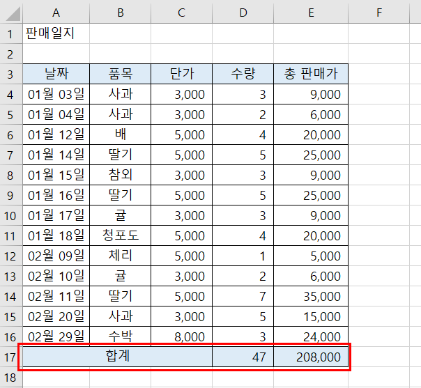 엑셀 자주 쓰는 함수 1 합계 함수 모음 Sumsumifsumifs 절대참조의 역할 및 활용법 네이버 블로그