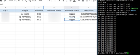 Python을 활용한 Google SpreadSheet 작성 : 네이버 블로그