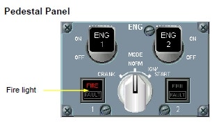 [AIRBUS] 에어버스 A320 Fire Protection system (파이어 프로텍션 시스템) : 네이버 블로그