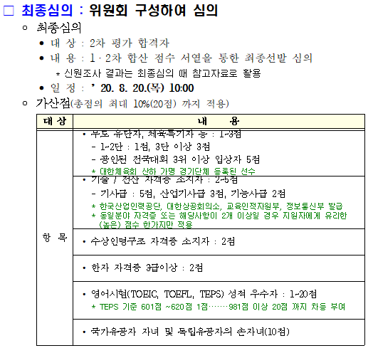 해병대 20 1차 해병대 예비 고교 부사관 남 모집요강 Sw수원부사관장교학원 네이버 블로그